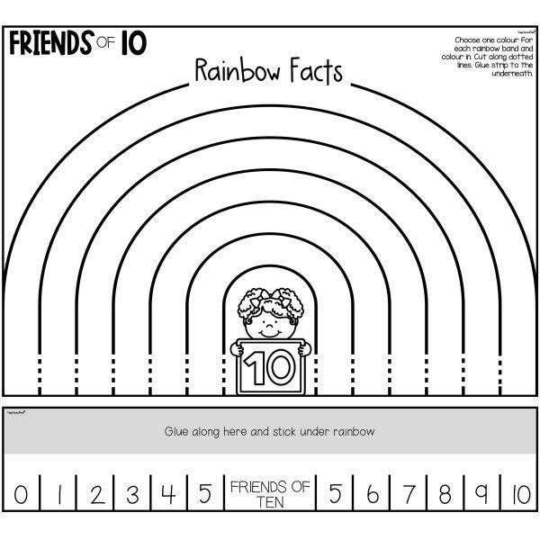 Rainbow Facts - Lizard Learning - Worksheets Library