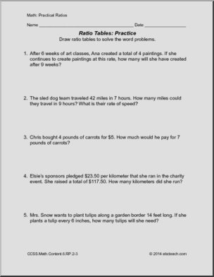 Practical Ratios - Math for Sixth Grade - Ratios and Percentages ...