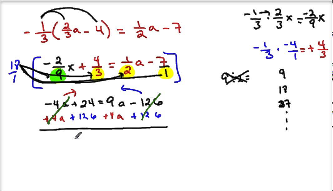 Solving Equations With Rational Coefficients 8 Ee 7 Worksheets Library
