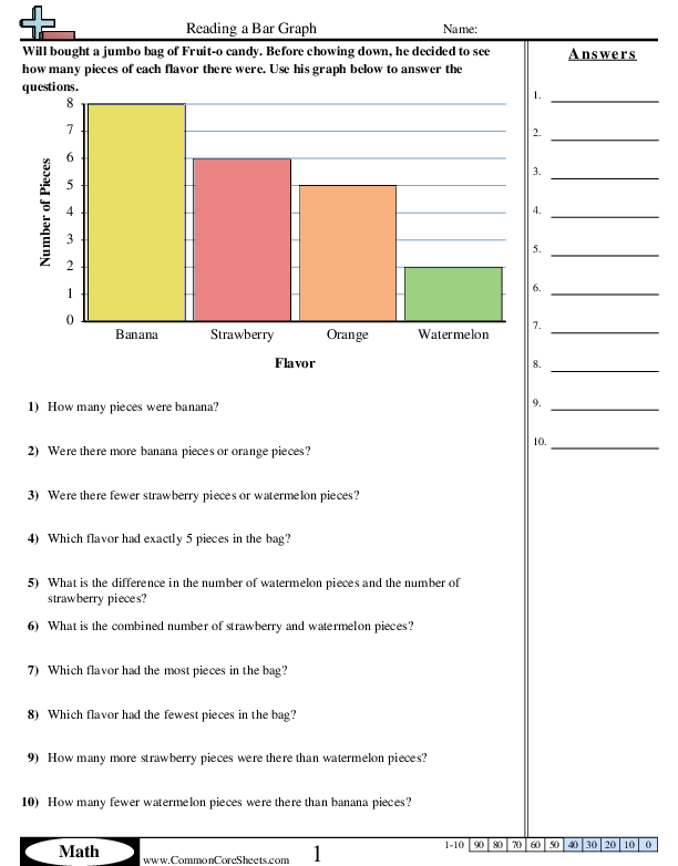 Free reading charts and graphs worksheet, Download Free reading charts ...