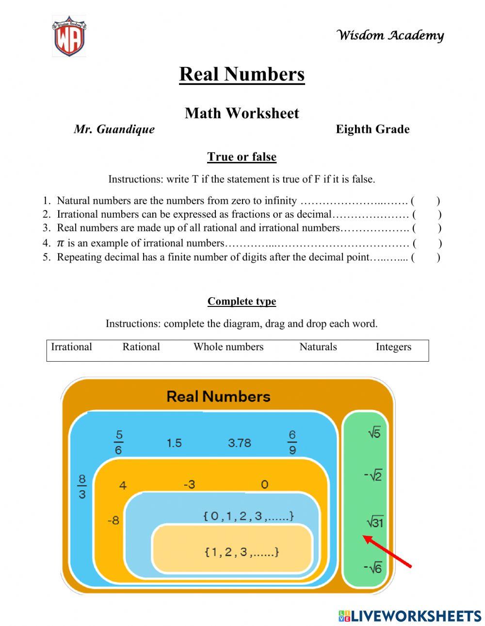 1 Properties Of Real Numbers Worksheet PDF Multiplication