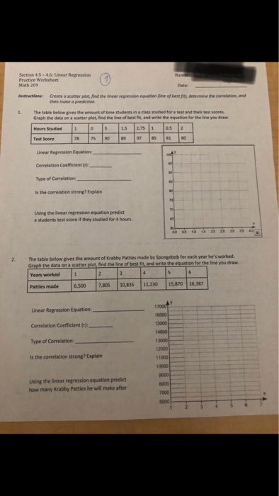 Solved Section 45 46 Linear Regression Practice Worksheet