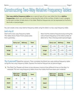 Constructing Two-Way Relative Frequency Tables | Interactive ... - Worksheets Library