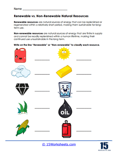 Renewable Resources And Nonrenewable Resources Worksheet - Worksheets Library