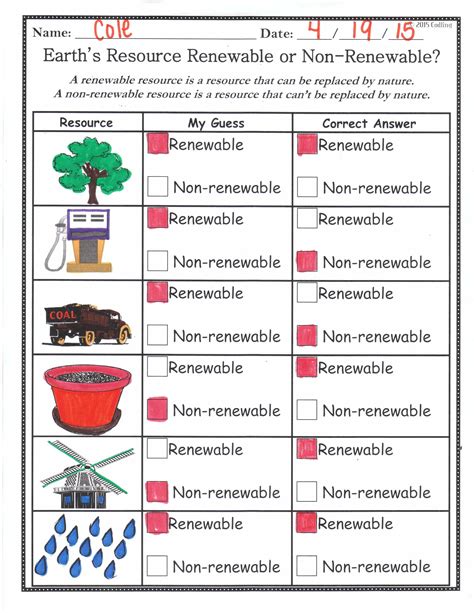 Renewable Resources And Nonrenewable Resources Worksheet - Worksheets ...