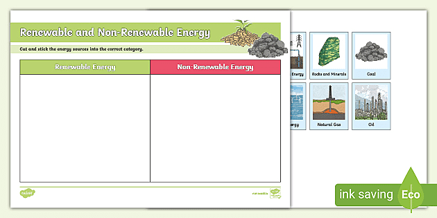 Renewable and Non-Renewable Energy (teacher made) - Twinkl - Worksheets ...