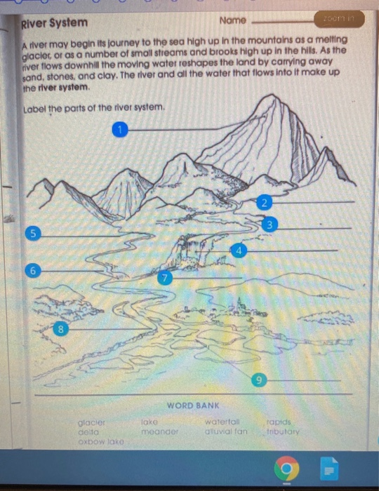Solved River System Name A river may begin its journey to | Chegg.com ...