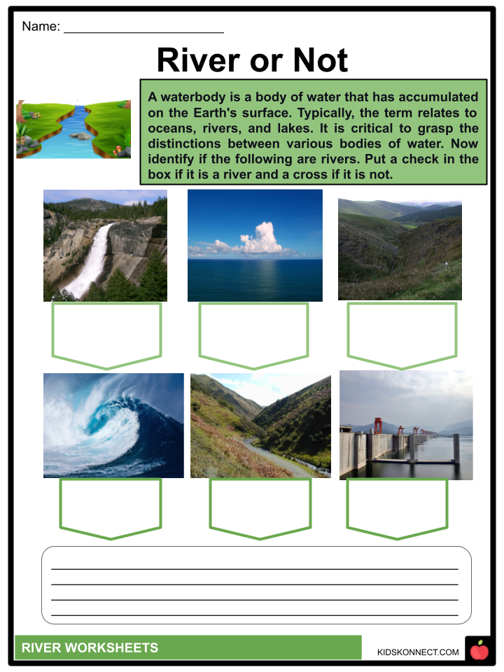 Rivers Worksheets & Facts | Characteristics, Importance - Worksheets ...