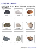 Rocks and Minerals Worksheets - Worksheets Library
