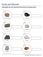 Rocks and Minerals Worksheets - Worksheets Library