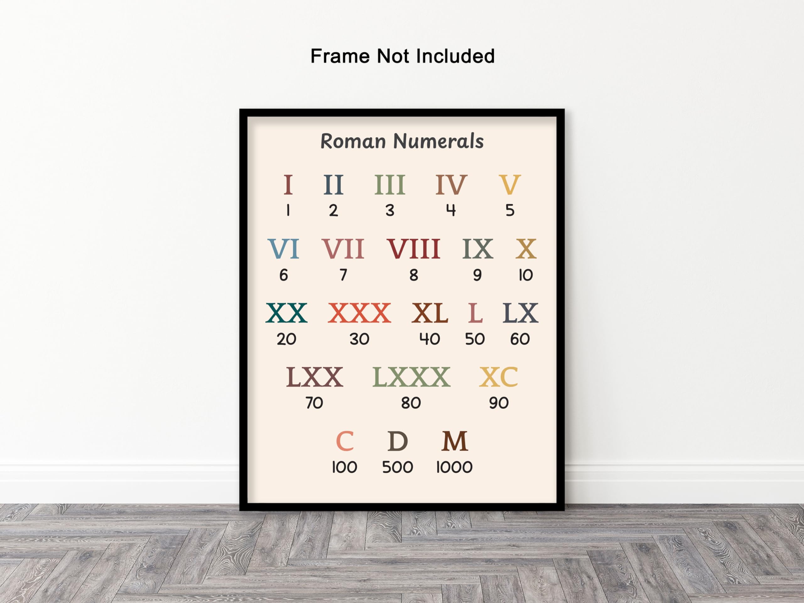 Poster Master Roman Numerals Poster - Mathematics Print - Learning ...
