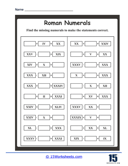 Roman Numerals Worksheets 15 Worksheets Library