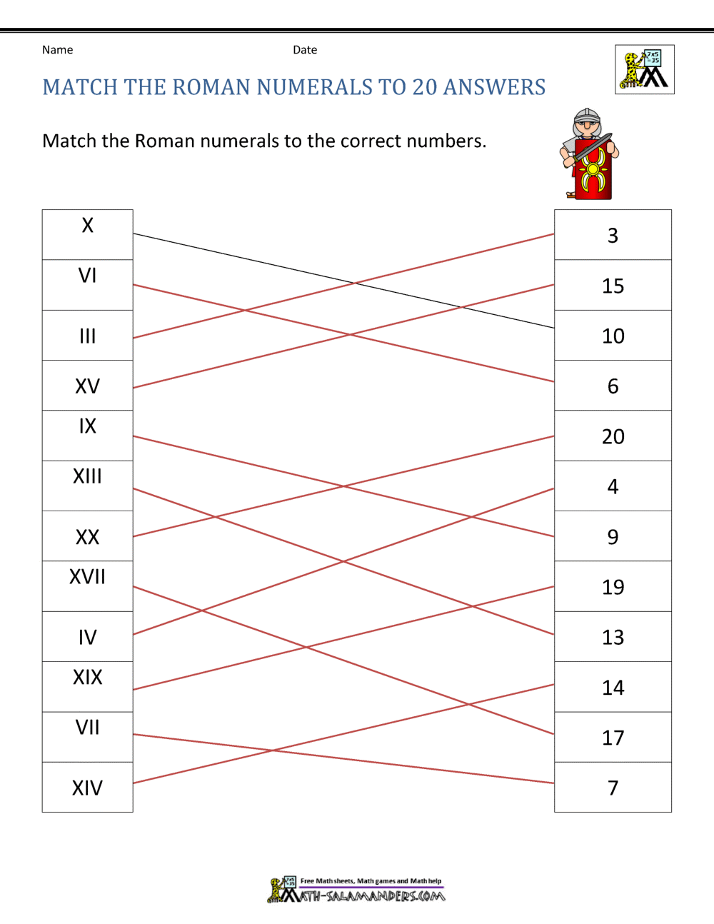 Reading Roman Numerals Within 1 399 Smartmathz Worksheets Library