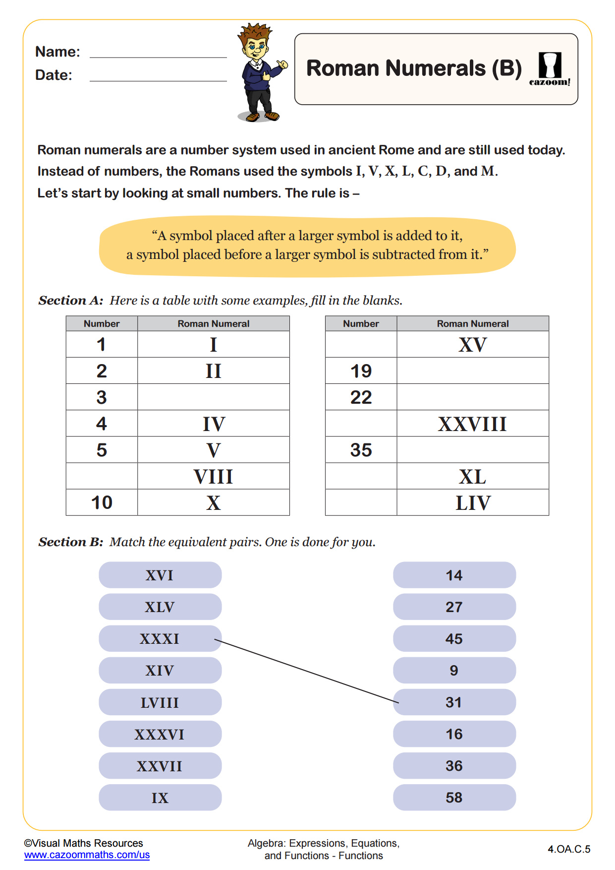 Roman Numerals B Fun And Engaging 4th Grade PDF Worksheets Roman Numerals B Fun And Engaging 4th Grade PDF Worksheets