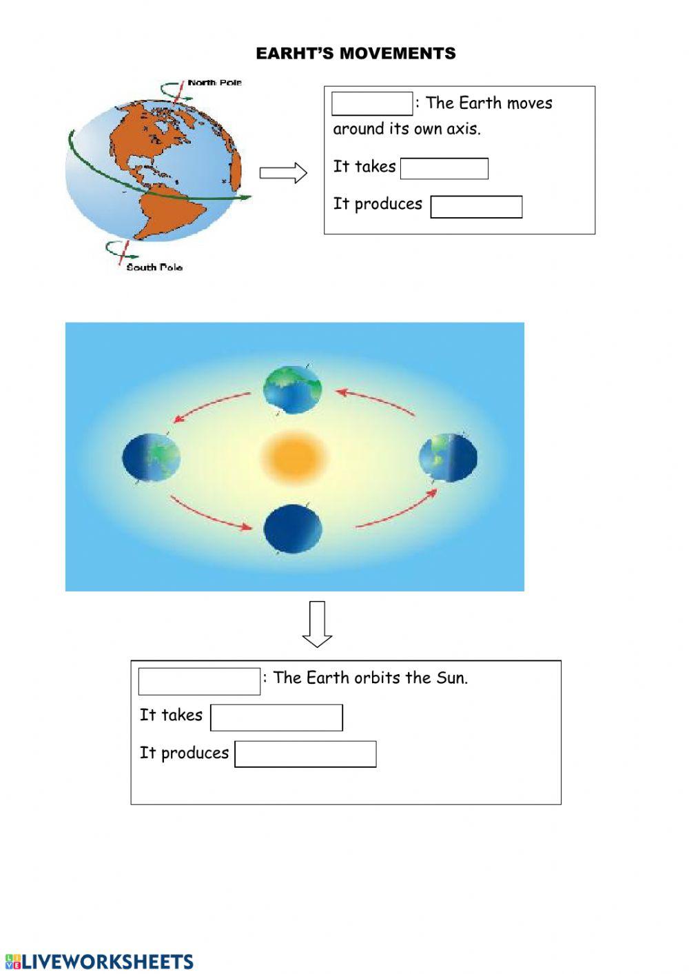 Rotation And Revolution Live Worksheets Worksheets Library Rotation And Revolution Live Worksheets Worksheets Library