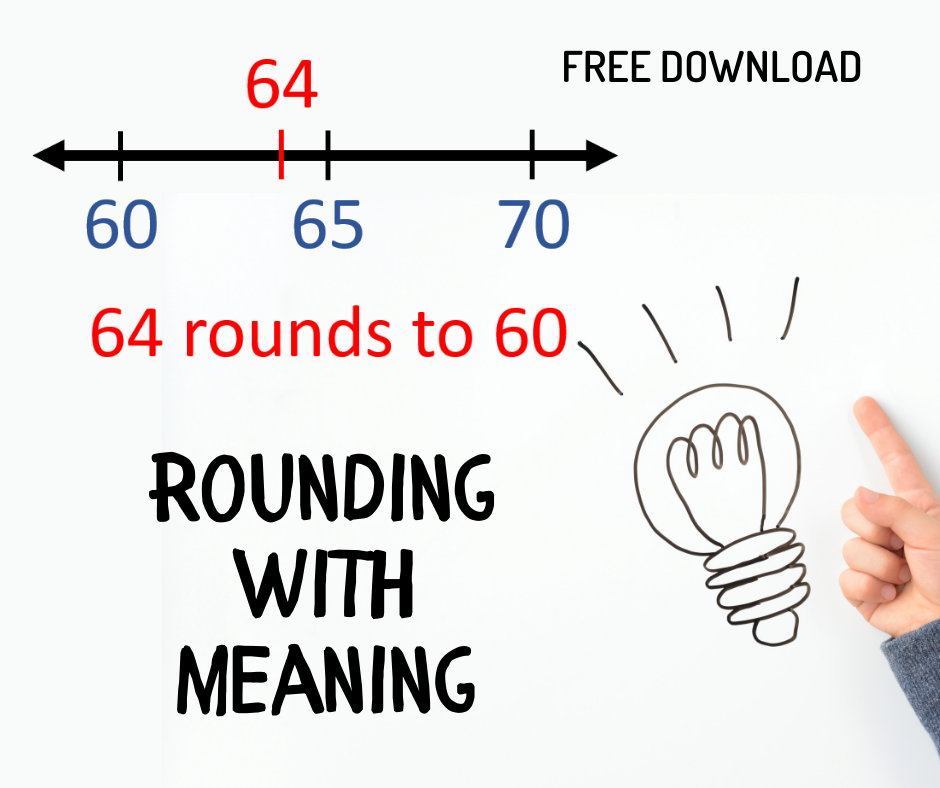 Rounding On An Open Number Line Math Coachs Corner Worksheets Library