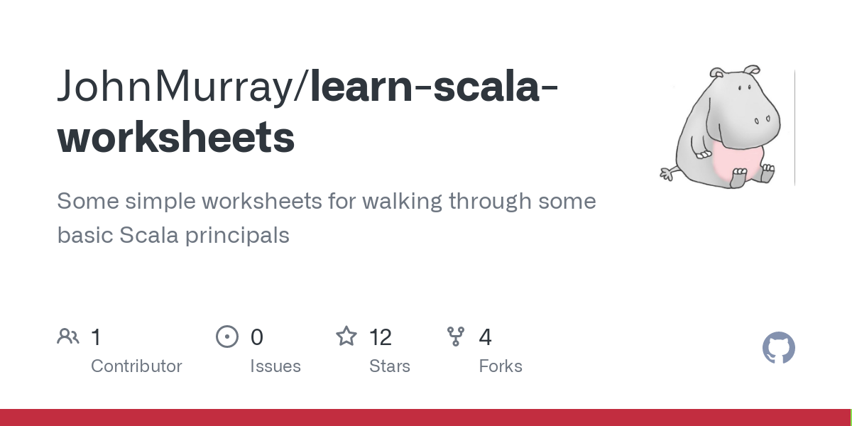 GitHub - JohnMurray/learn-scala-worksheets: Some simple worksheets ... - Worksheets Library