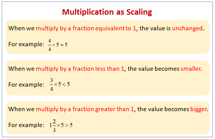 Free Scaling Fractions Worksheet Download Free Scaling Fractions