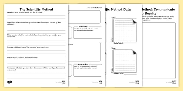 Scientific Method Worksheet | Resource | Twinkl USA - Twinkl ...