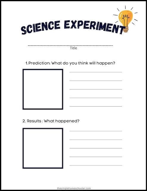 Scientific Method Worksheets: Free and For All Ages! - The Simple ...