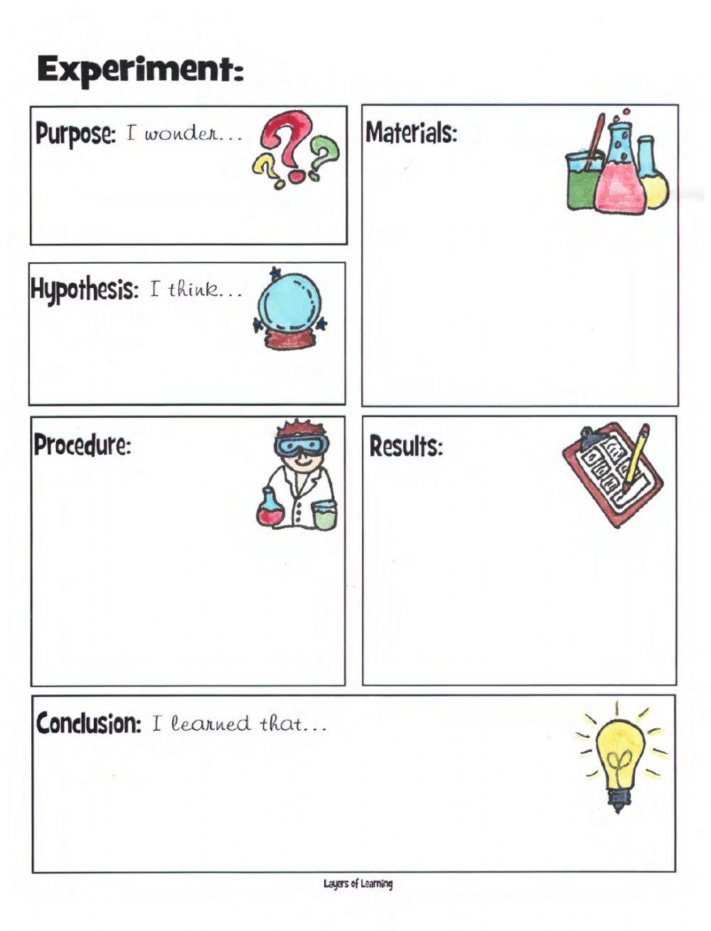 Science Experiments for Kids: Printable Scientific Method Worksheet ...