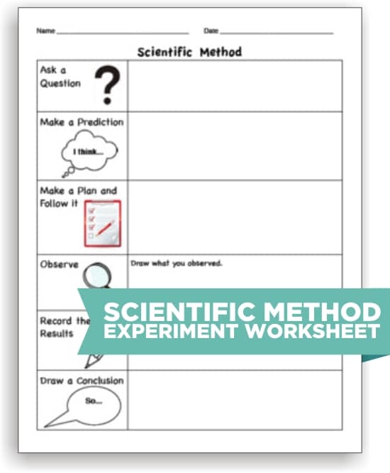 Free Worksheets for Teaching the Scientific Method - Worksheets Library