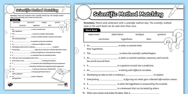 Scientific Method Activity (teacher made) - Twinkl - Worksheets Library