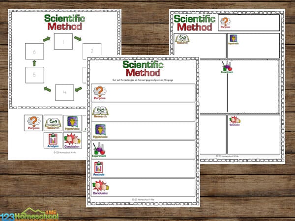 ️ FREE Printable The Scientific Method Worksheets pdf - Worksheets Library
