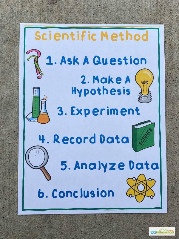 ? Scientific Method for Kids (with free printables!) - Worksheets Library