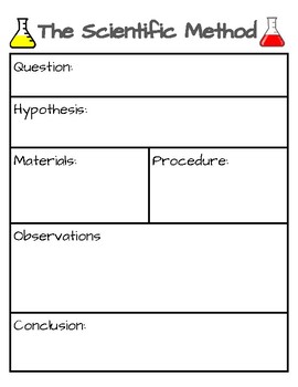 Scientific Method Worksheet - Worksheets Library