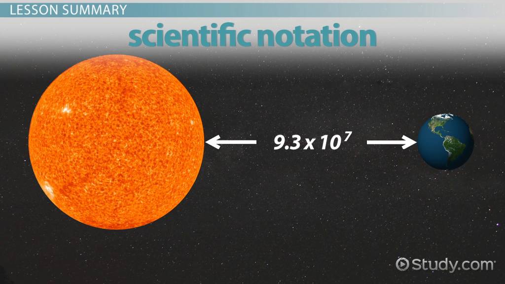 Adding And Subtracting Scientific Notation Steps And Examples Video