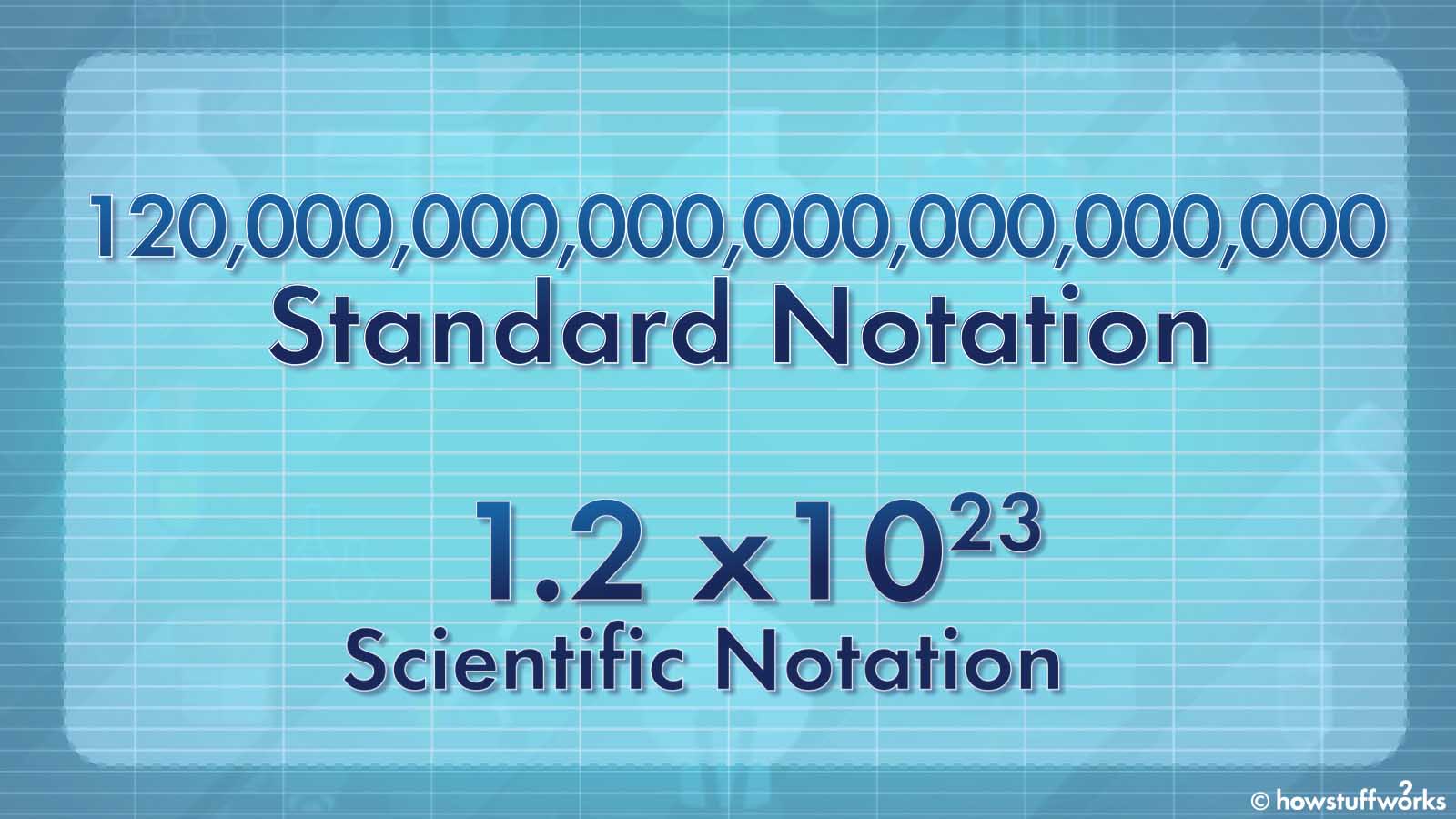 Scientific Notation Is Maths Version Of Shorthand Howstuffworks