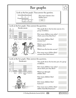 Reading bar graphs | 2nd grade, 3rd grade Math Worksheet ...