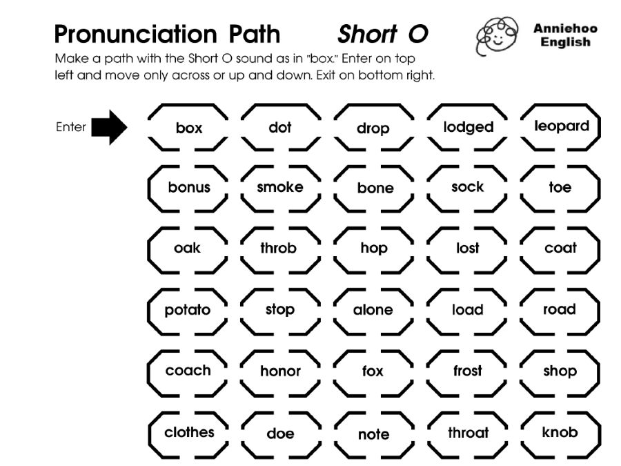ESL Pronunciation Path Short O Worksheet | Teaching Resources ...