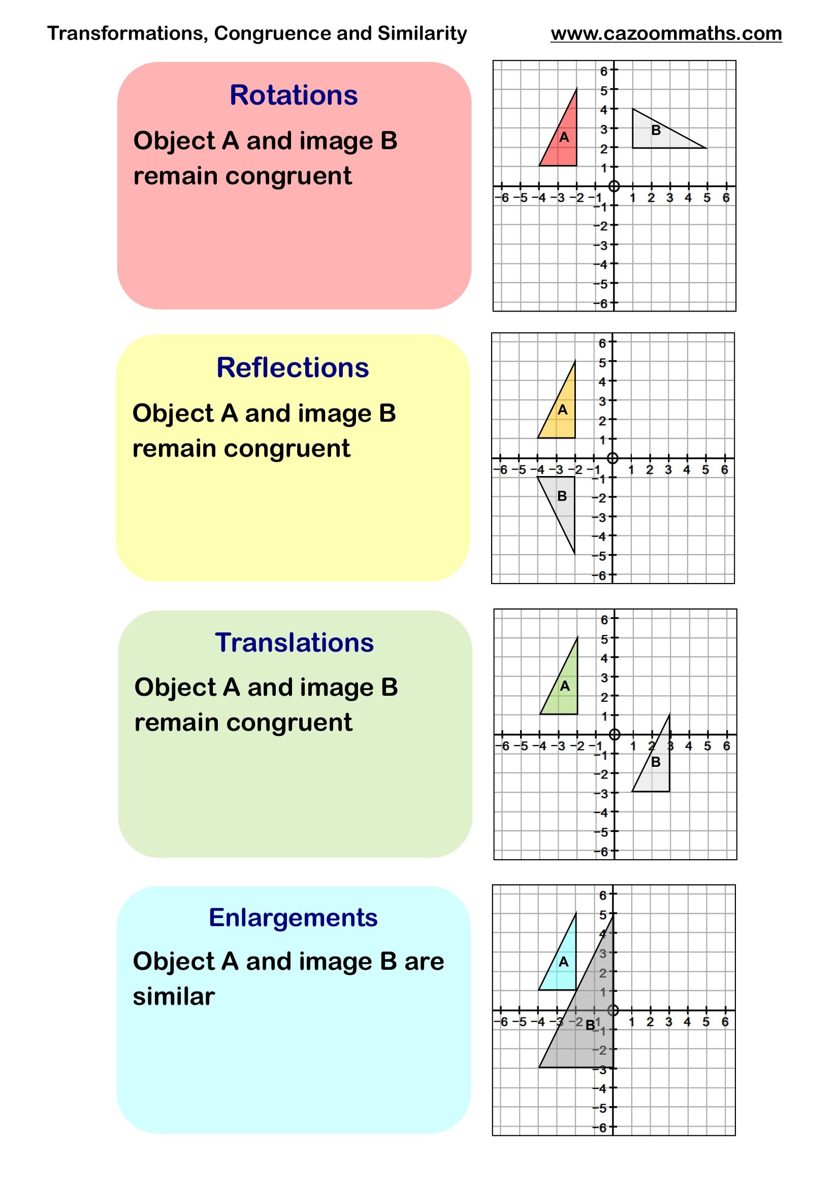 Free similarity and transformations worksheet answers, Download Free similarity and ...