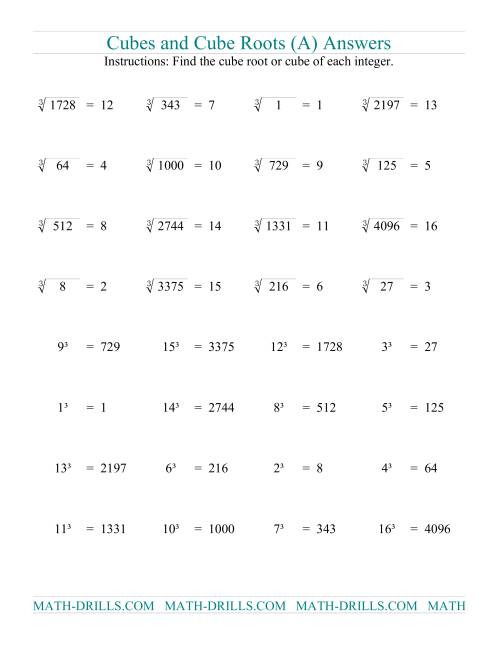 Cubes and Cube Roots (A) - Worksheets Library