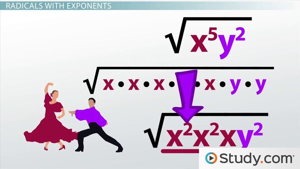 Simplifying Square Roots of Powers in Radical Expressions Video ...