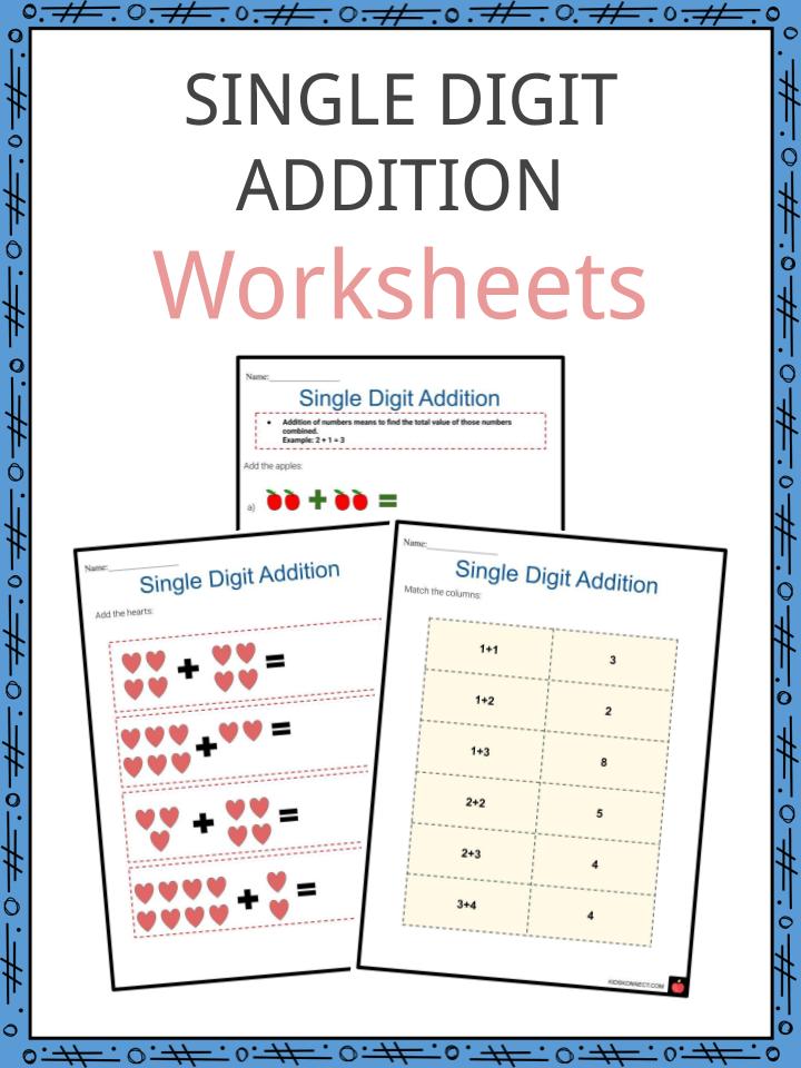 Single Digit Addition Worksheets | Beginner, Intermediate & Advanced ...
