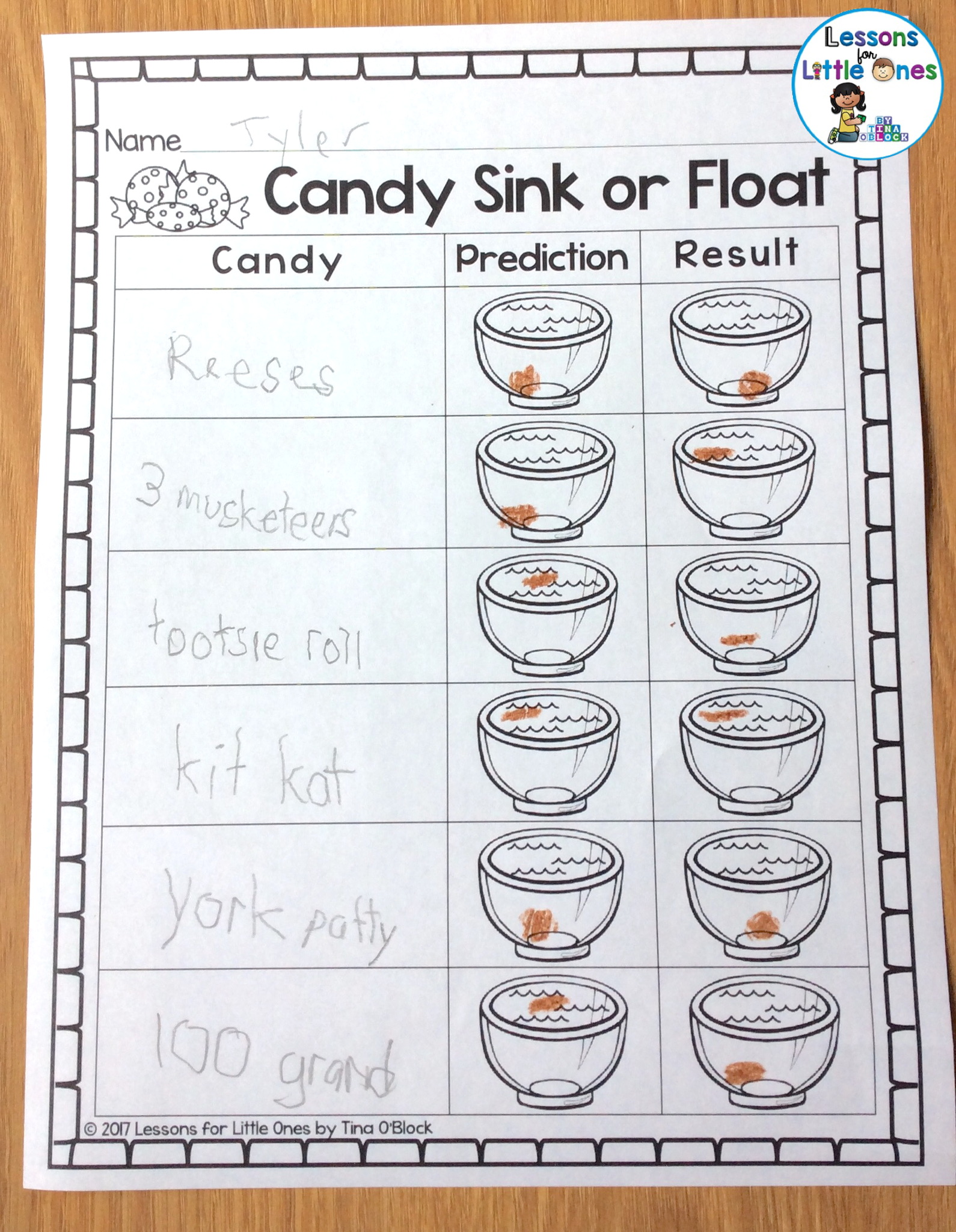 Free sink or float experiment worksheet, Download Free sink or float experiment worksheet png ...