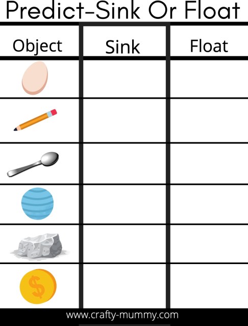 Sink or Float Experiment | Maple Leaf Learning Library - Worksheets Library