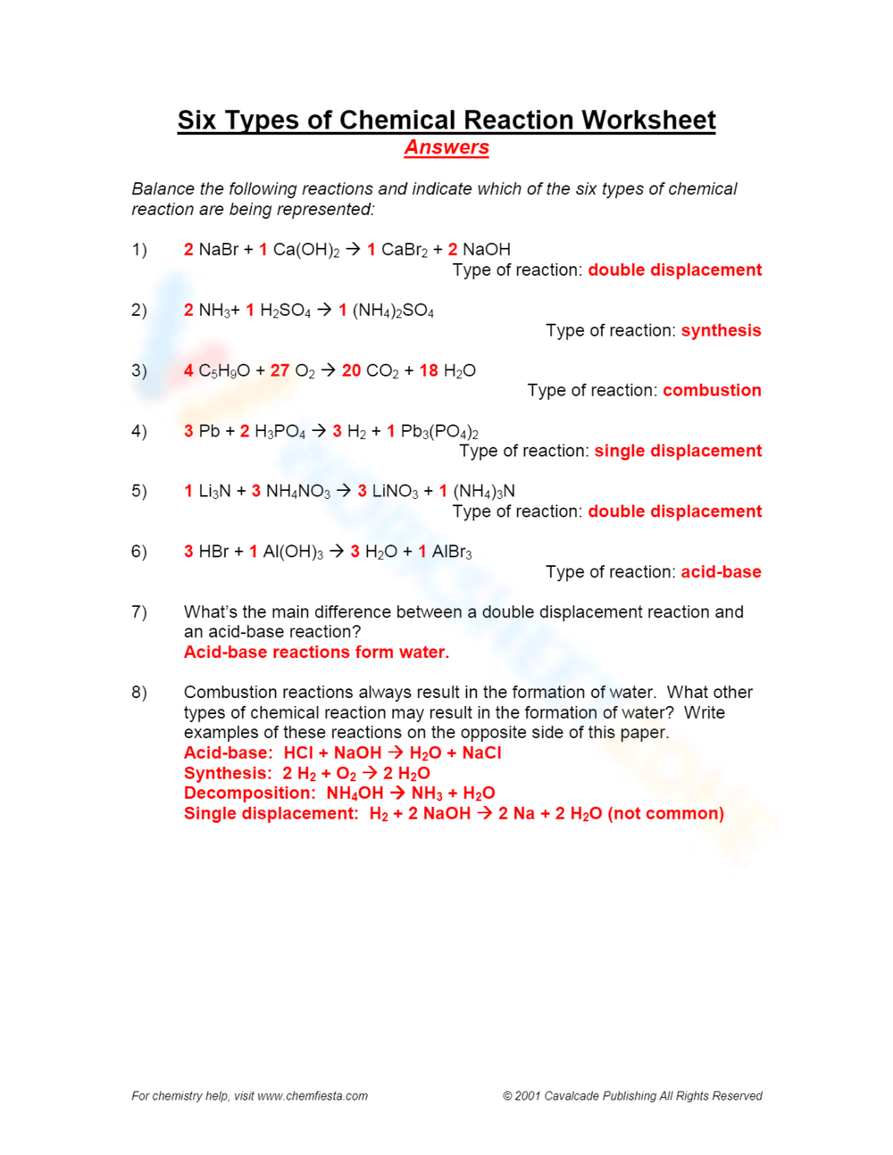 Grade 6 Types Of Reaction Worksheets 2024 Worksheets Library Grade 6 Types Of Reaction Worksheets 2024 Worksheets Library