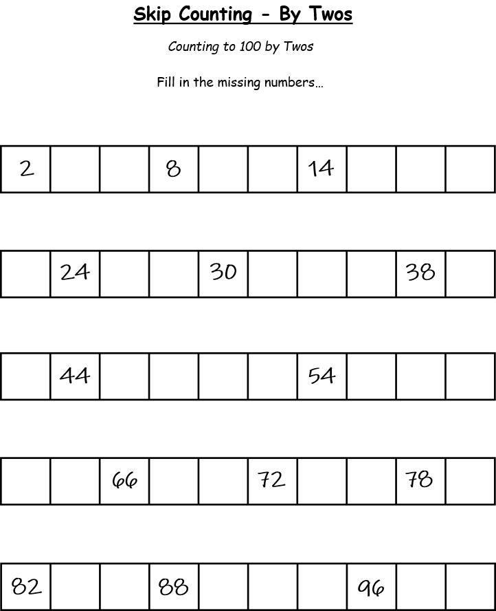 Skip Counting Worksheet: 2s, 5s, 10s - Mamas Learning Corner ...