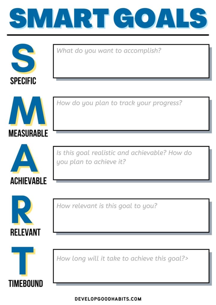 13 Free SMART Goals Templates to Edit, Download, and Print - Worksheets ...