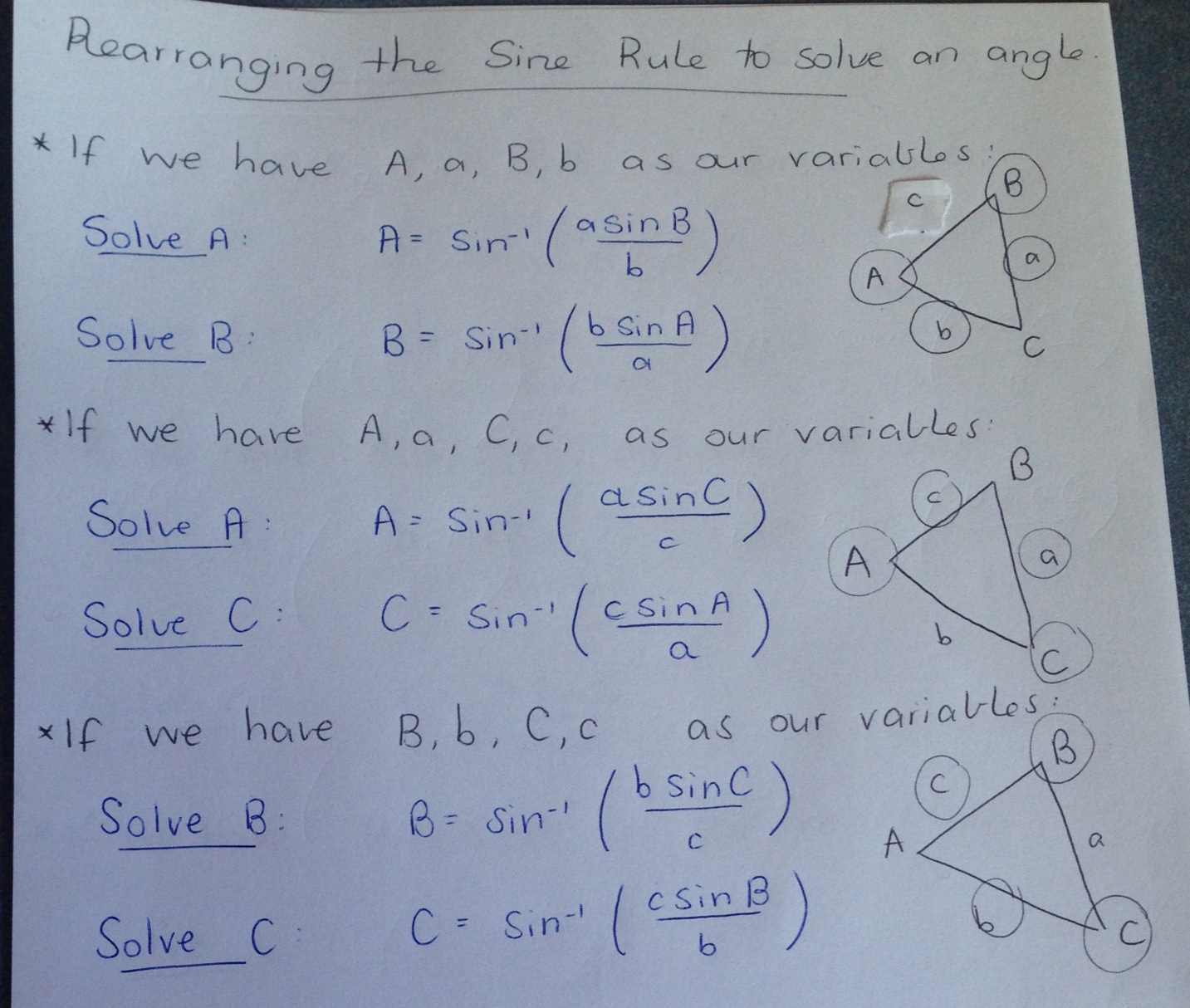 Unit 2 Trigonometry We Love Maths Worksheets Library