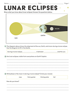 Causes of Lunar Eclipses - Worksheets Library