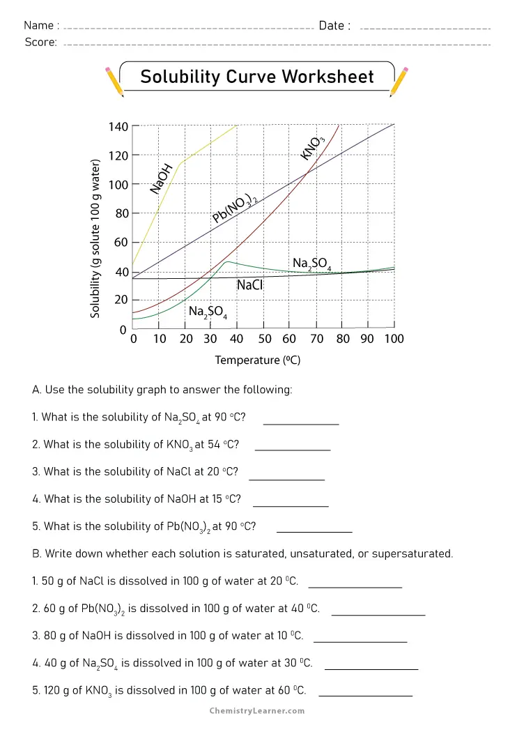 Free Printable Solubility Worksheets - Worksheets Library
