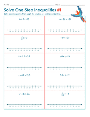Solving One-Step Inequalities | Worksheet | Education.com - Worksheets ...