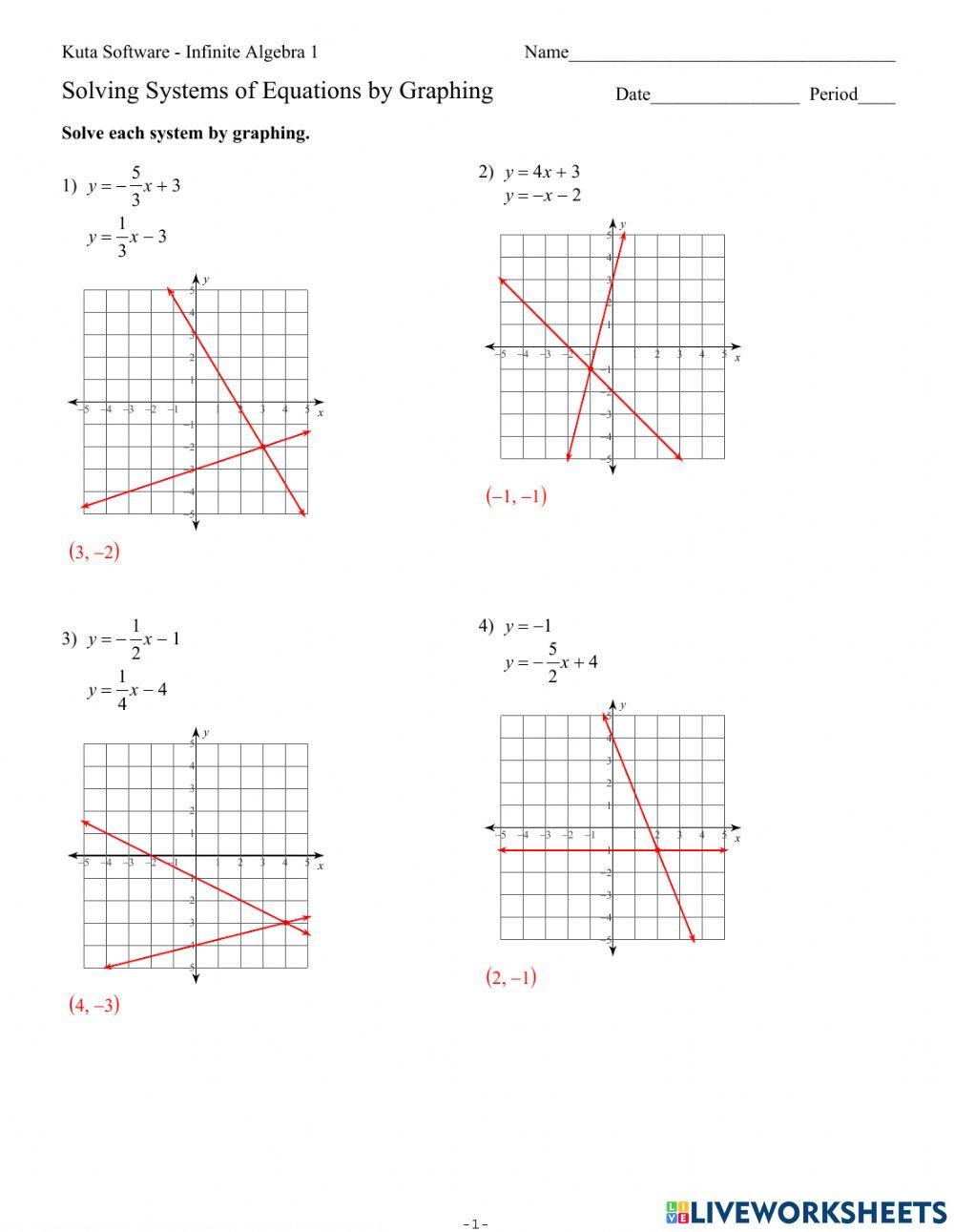 A17 1 Solving Systems Of Equations By Graphing Worksheets Library A17 1 Solving Systems Of Equations By Graphing Worksheets Library