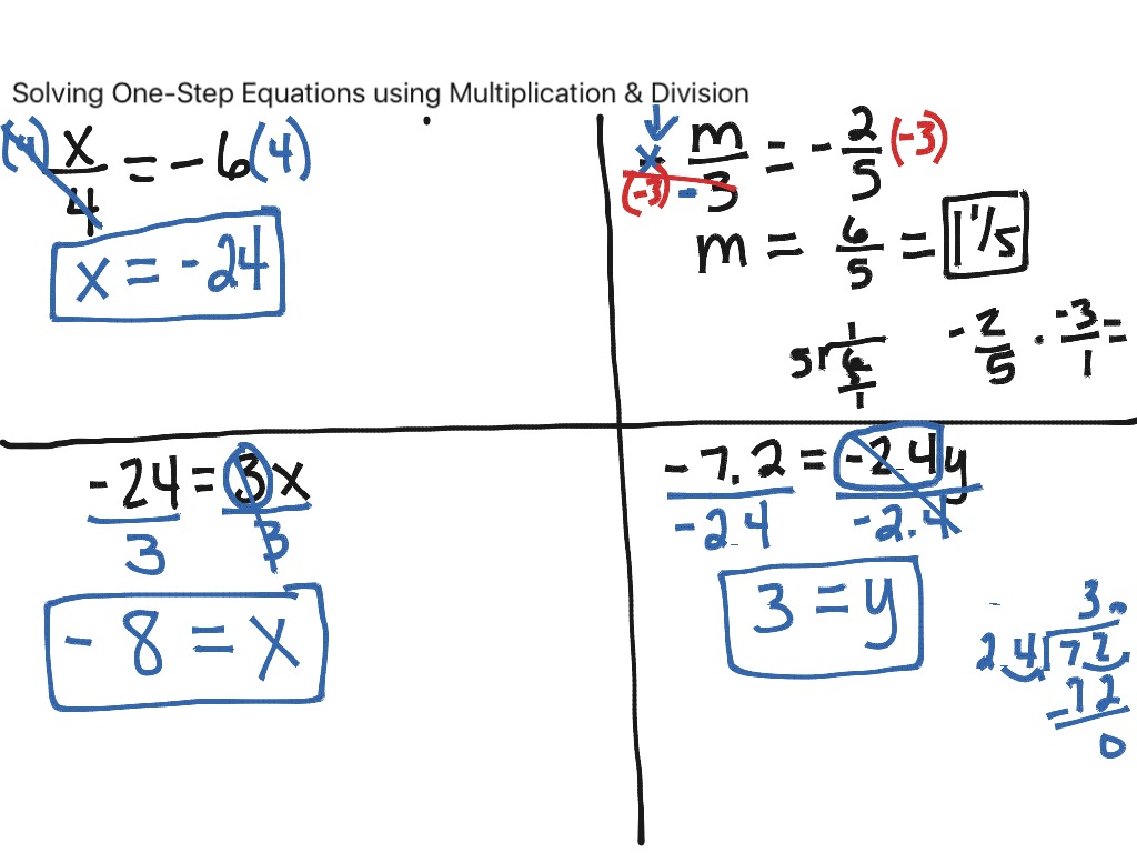 Solve One Step Multiplication And Division Equations Interactive