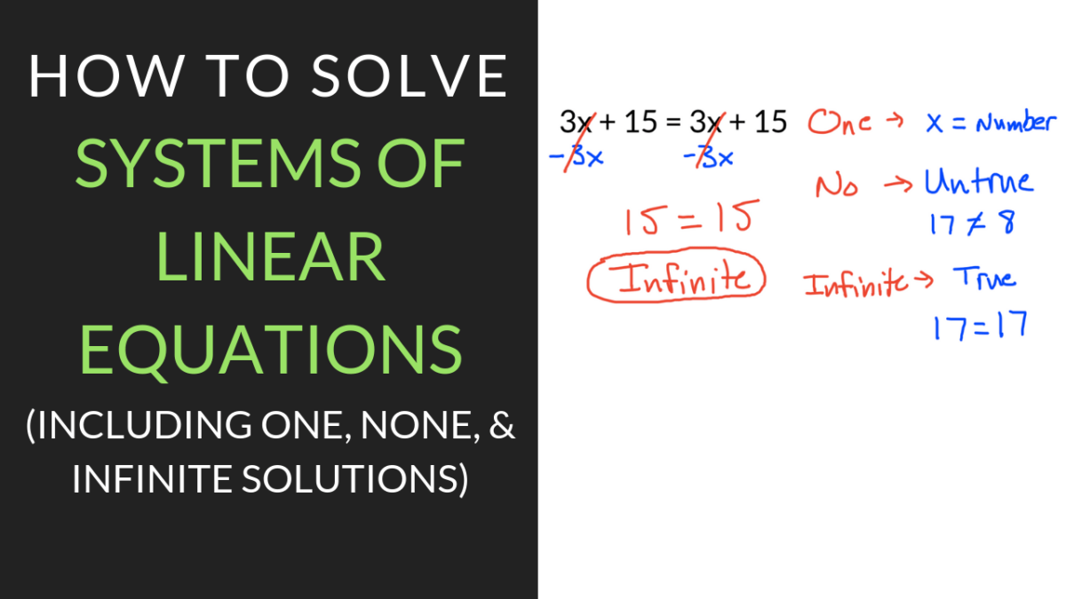 Solving Equations With Zero One Or Infinitely Many Solutions